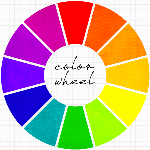 Color Theory | Eller's Artists