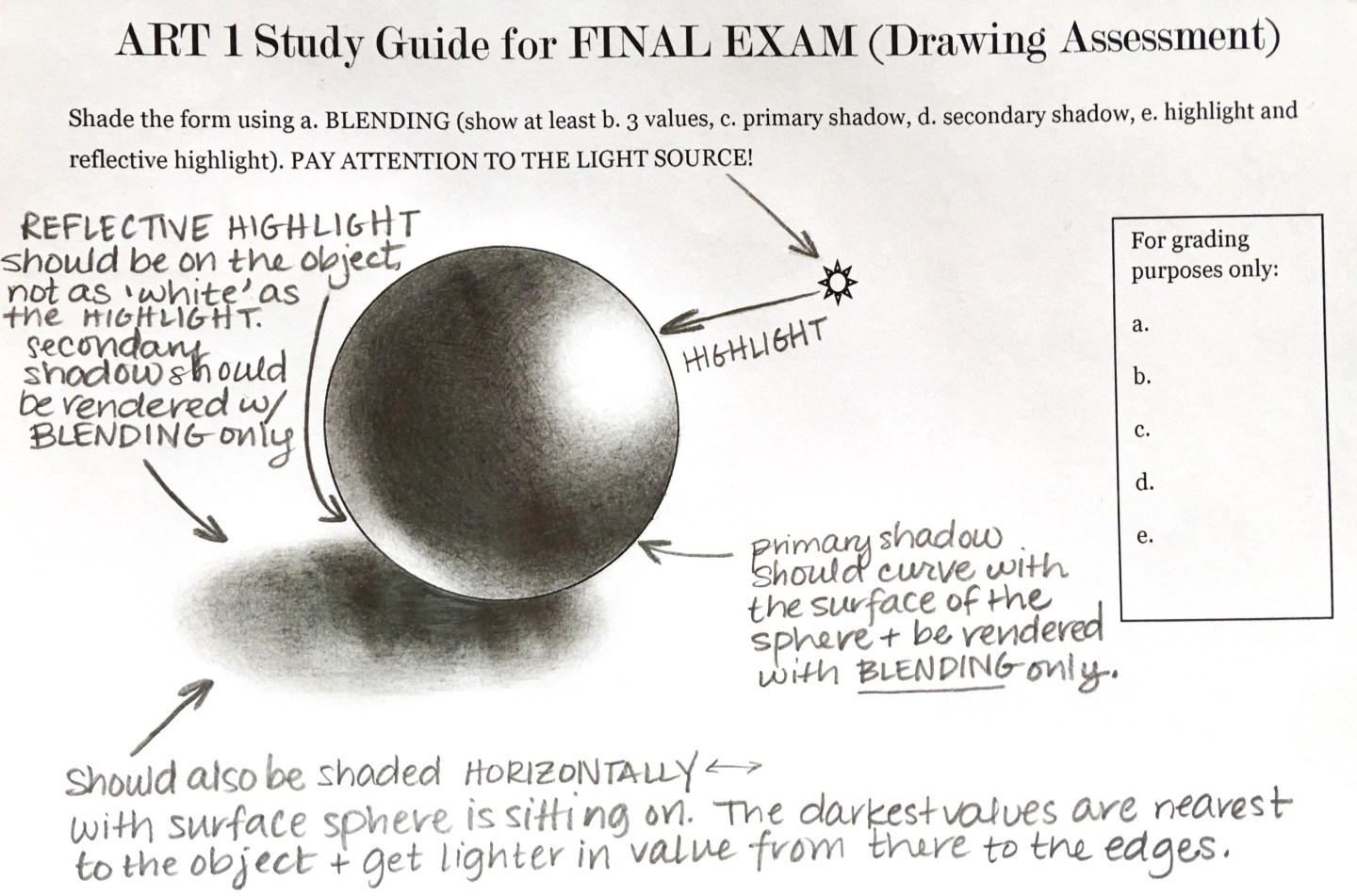 FINAL EXAM ART 2 | Eller's Artists