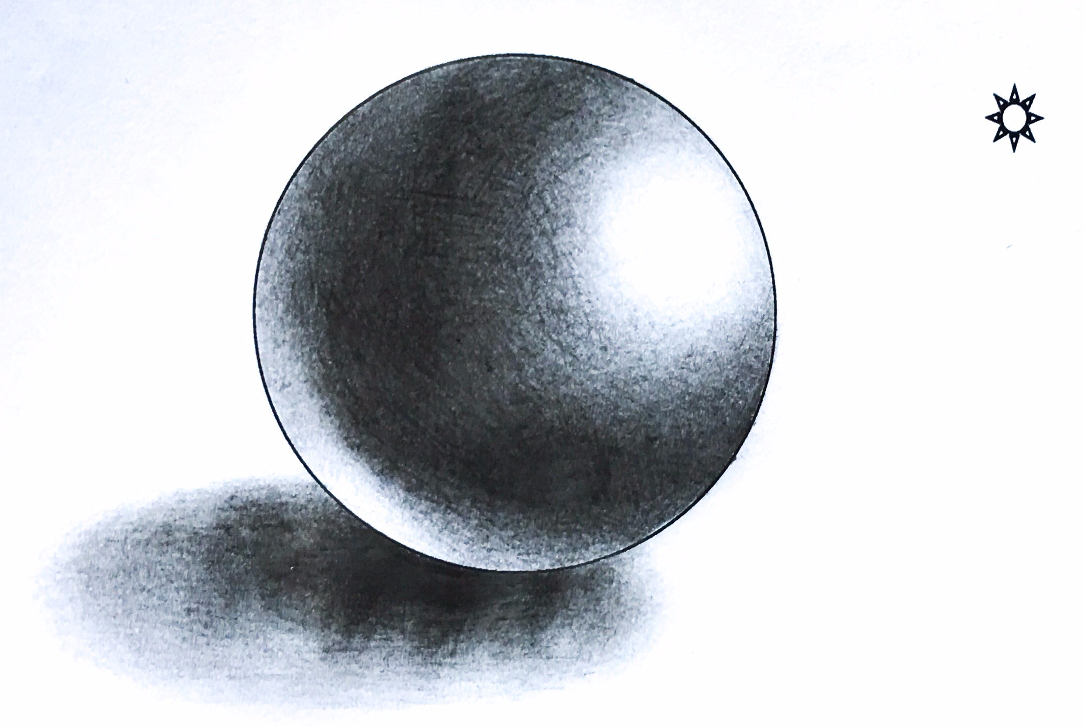 FINAL EXAM ART 1 | Eller's Artists