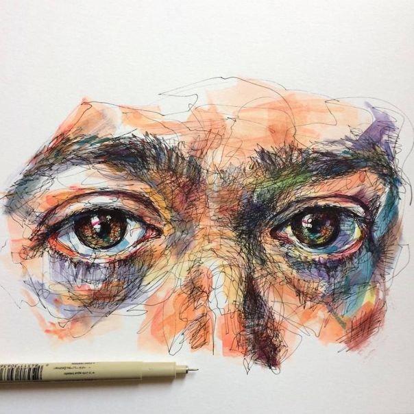 Facial Proportions & Anatomy | Eller's Artists